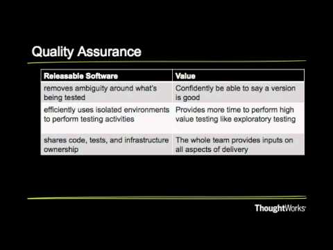 Characteristics of Releasable Software