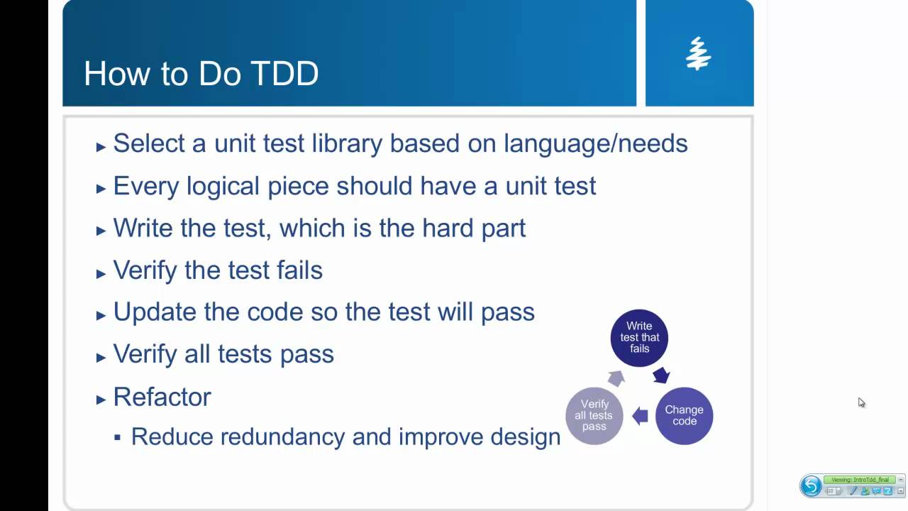 Introduction to Test-Driven Development