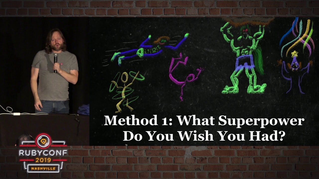 Conscious Coding Practice: The Three Concrete Steps